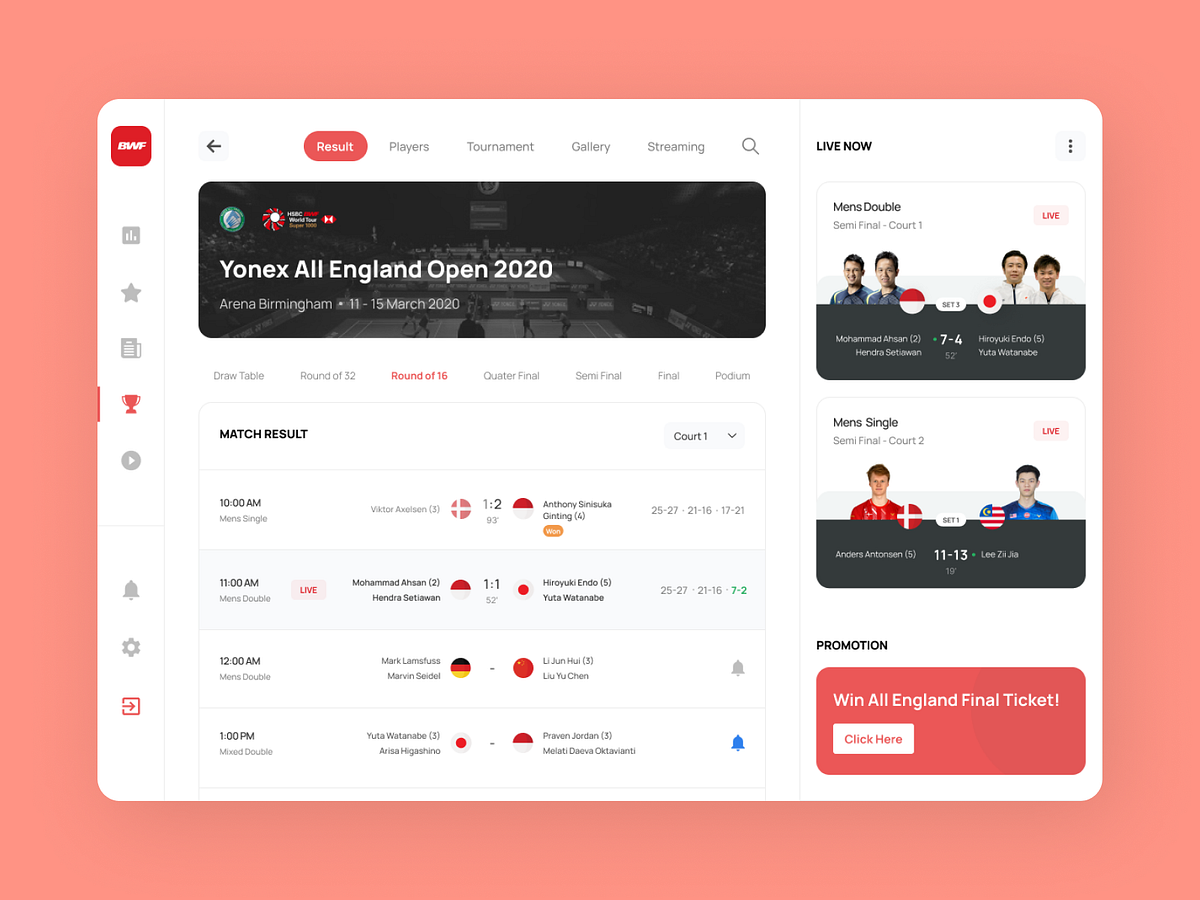 BWF Mobile App Dashboard by Laude Pirera Ardi for Agensip UI UX Agency on Dribbble
