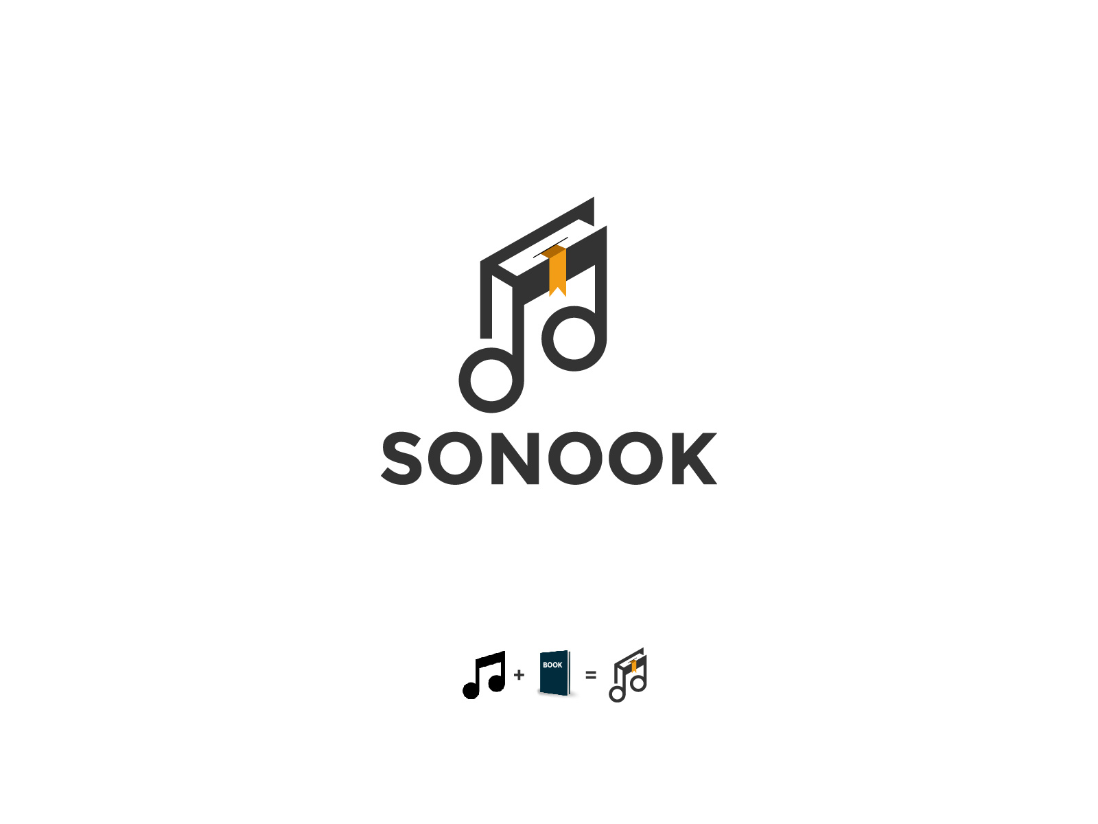 Music Note Logo Concept | 📘🎵 by Nasir Uddin | Logo Designer on Dribbble
