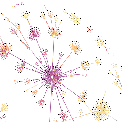 Network Graph designs, themes, templates and downloadable graphic ...