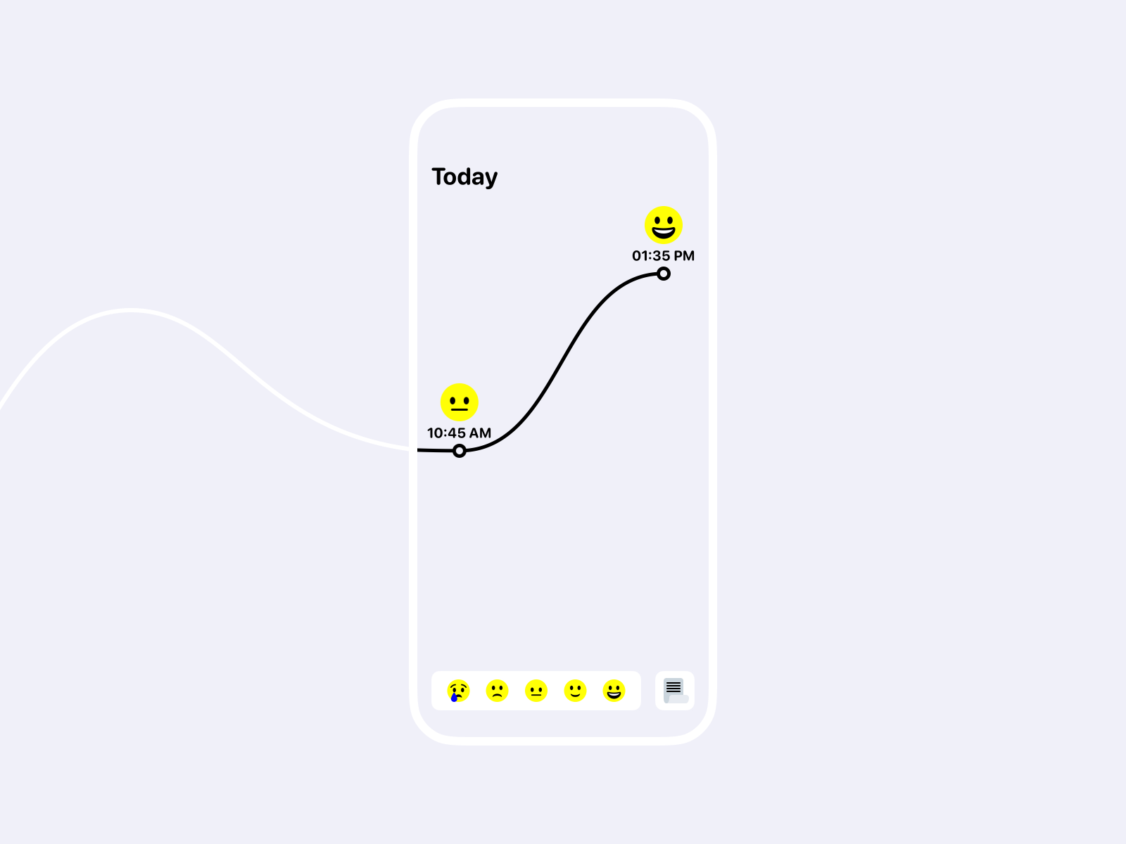 Moodline: Infinite Mood Chart by Igor Dyachuk on Dribbble
