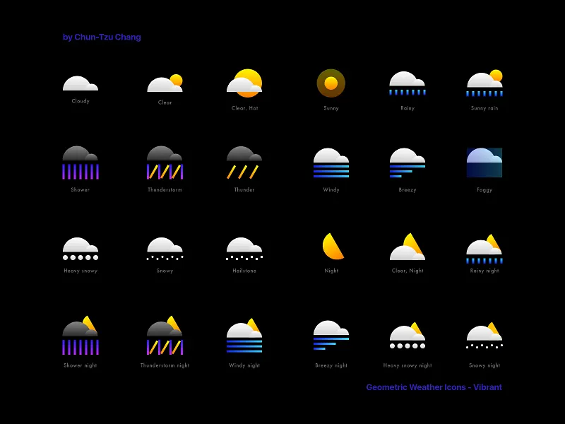 Weather UI designs, themes, templates and downloadable graphic elements ...