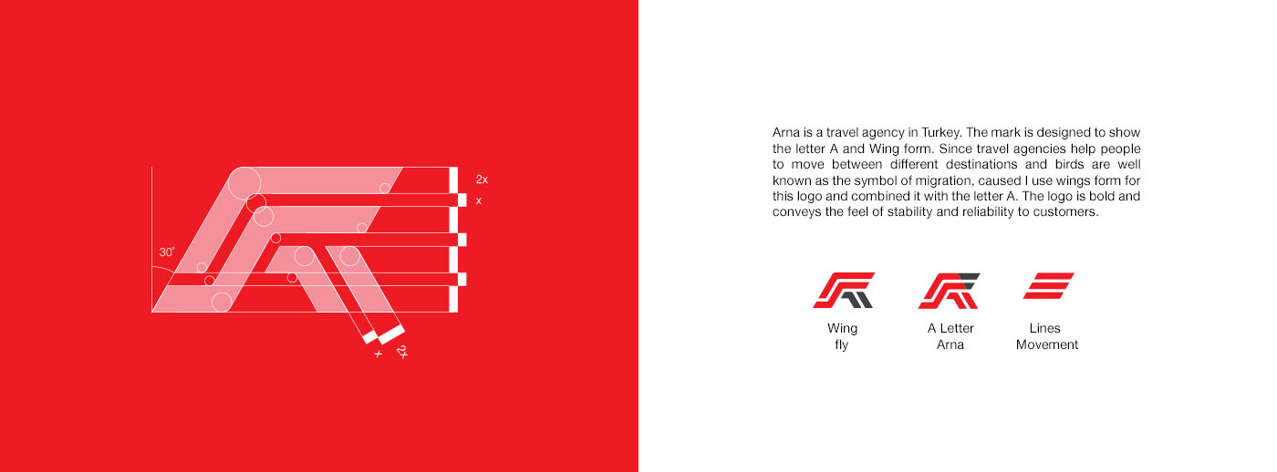 Arna Logo If You're Around Denver Or Lakewood, CO, Please Check Out