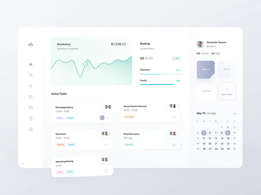 Dashboard Cards designs, themes, templates and downloadable graphic ...