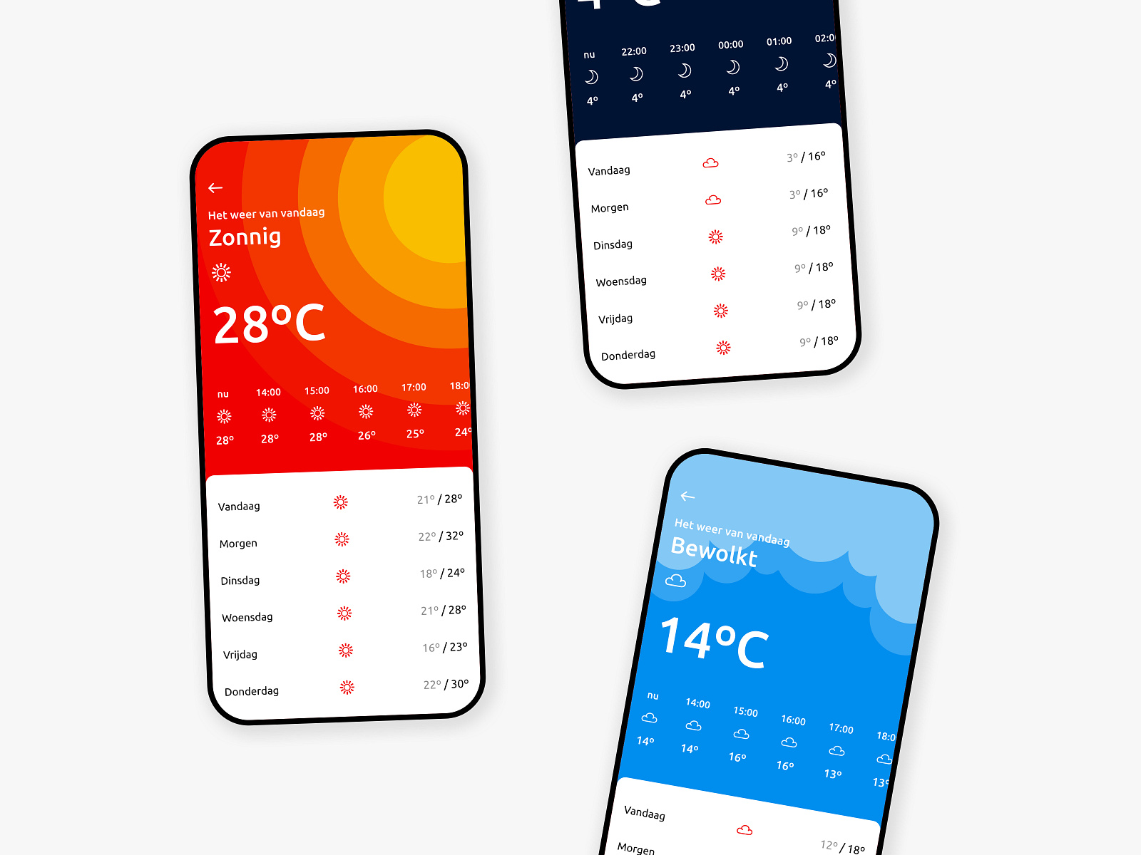 Weather - App design by Remco Braas on Dribbble