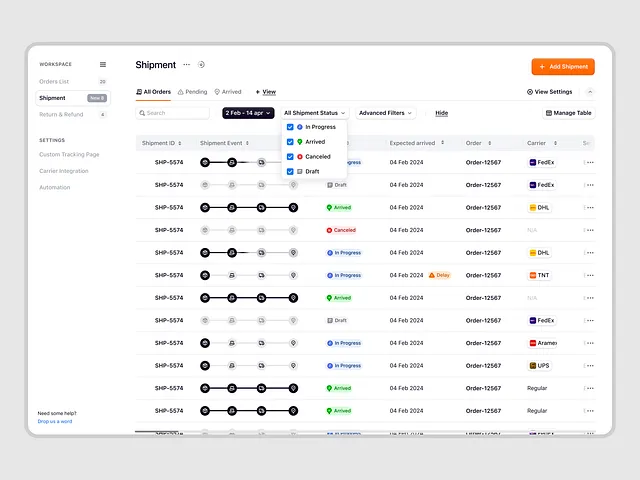 Order Management designs, themes, templates and downloadable graphic ...
