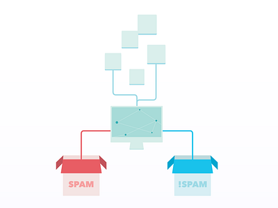 Machine learning classification by Letícia Simões on Dribbble