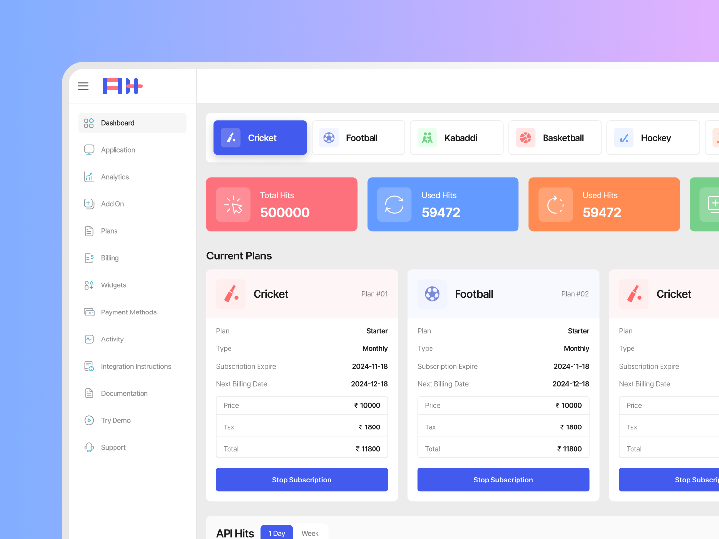 Browse thousands of Api Management Dashboard images for design inspiration | Dribbble