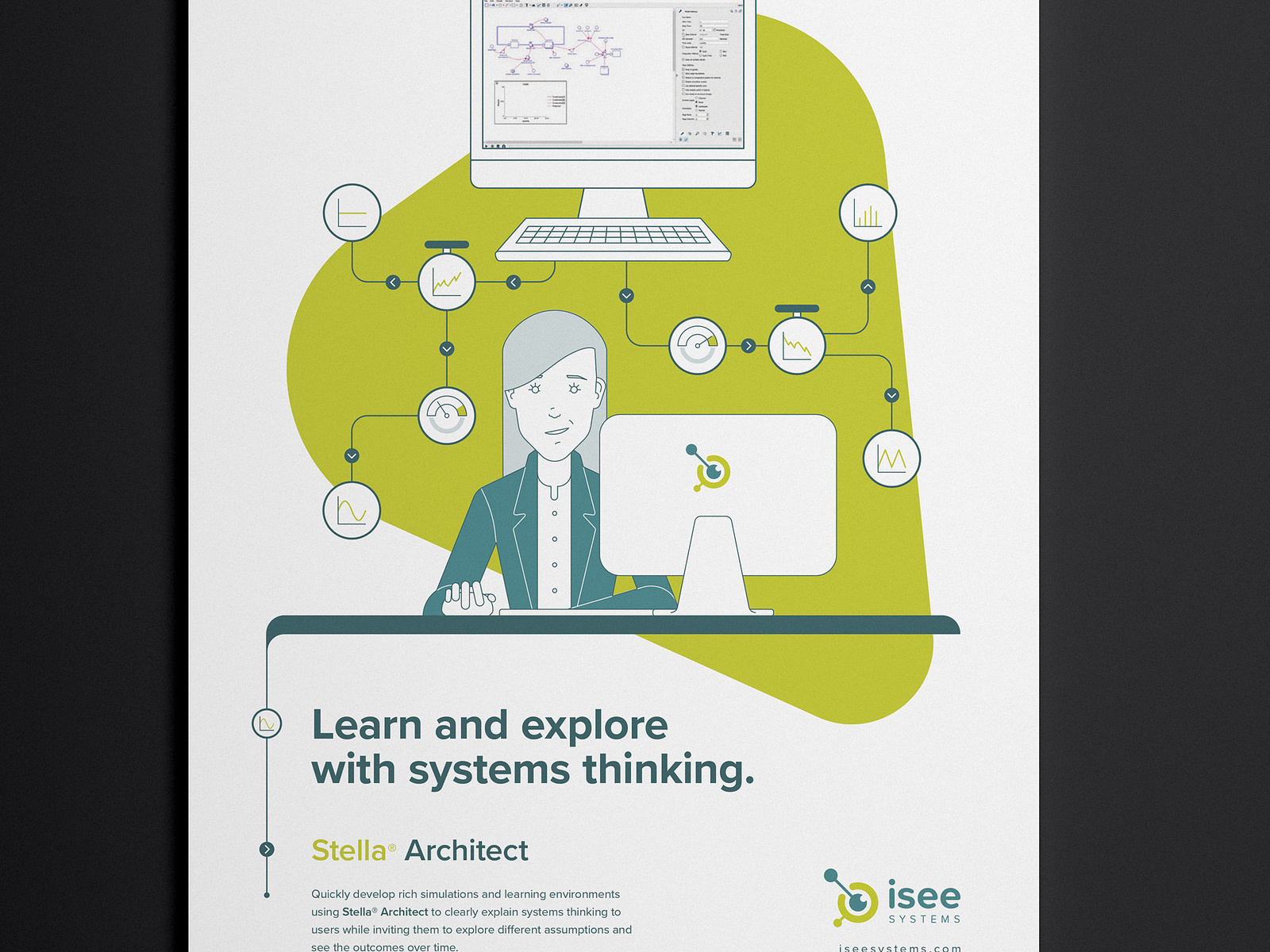 iSee Systems Poster by Johan Prinsloo on Dribbble