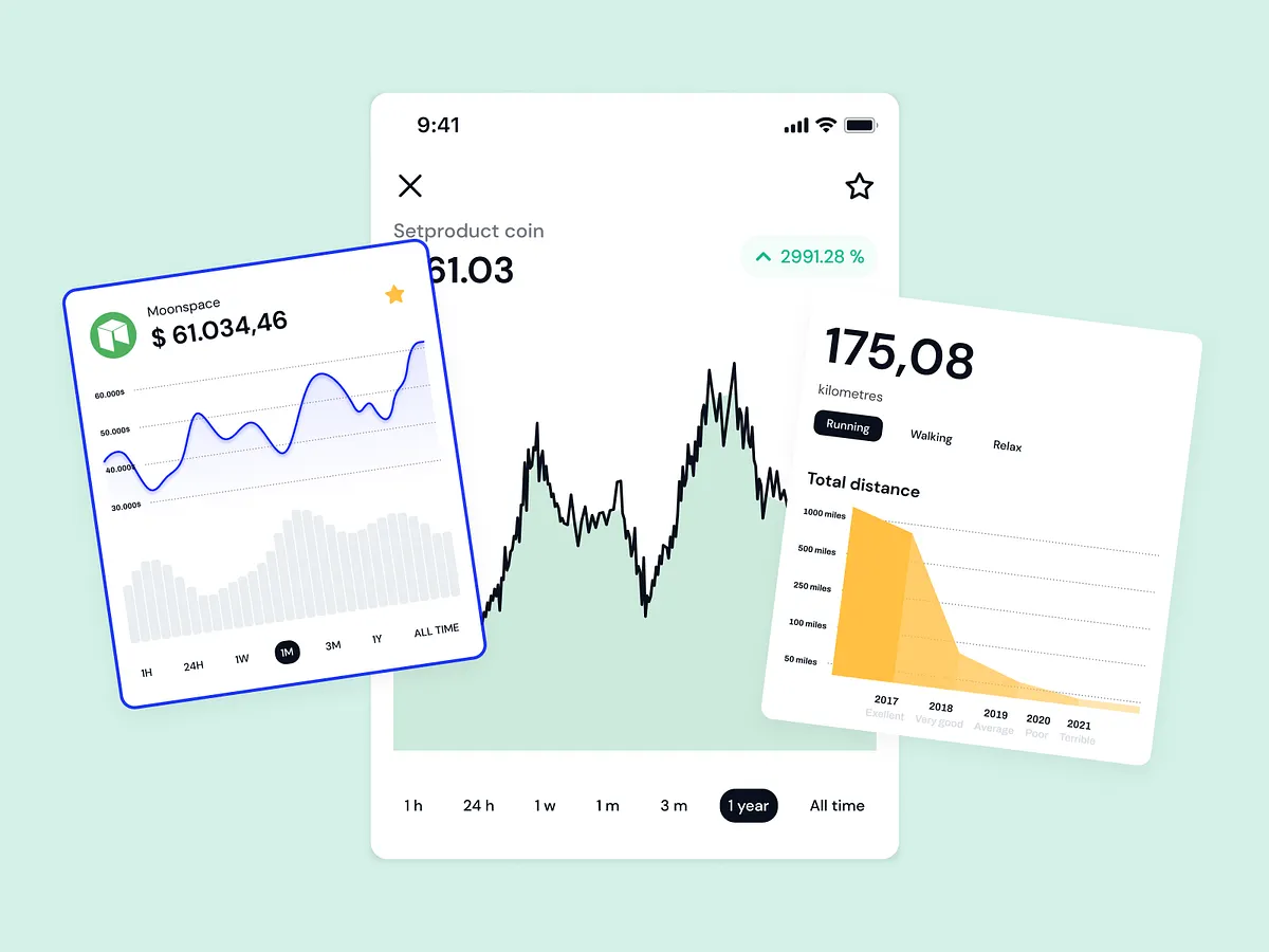 Browse thousands of Rating Chart images for design inspiration | Dribbble