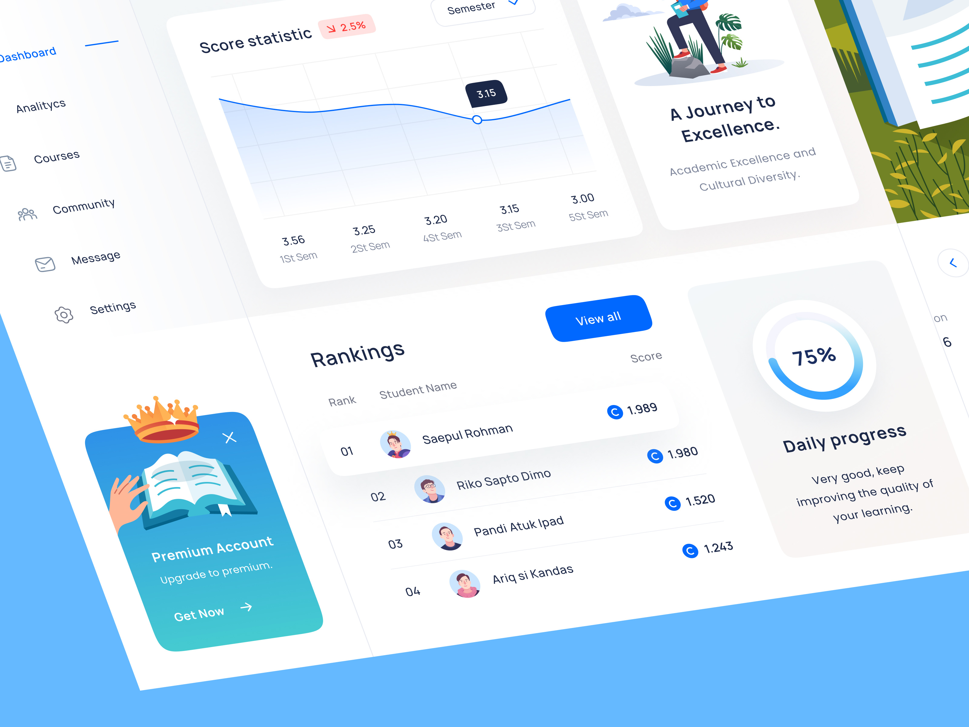 Learning Education Dashboard by Budiarti R. for Orely on Dribbble