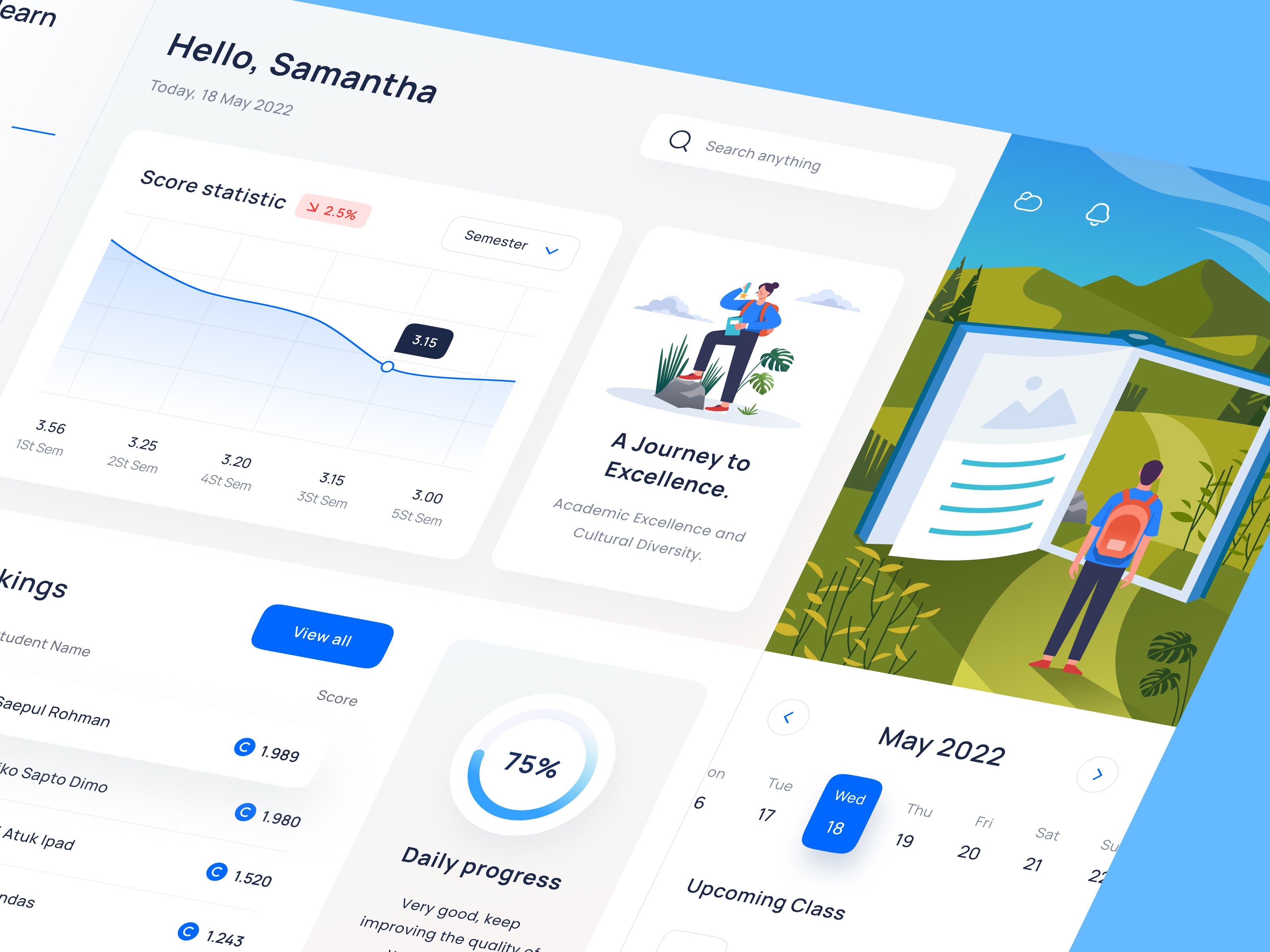 Learning Education Dashboard by Budiarti R. for Orely on Dribbble