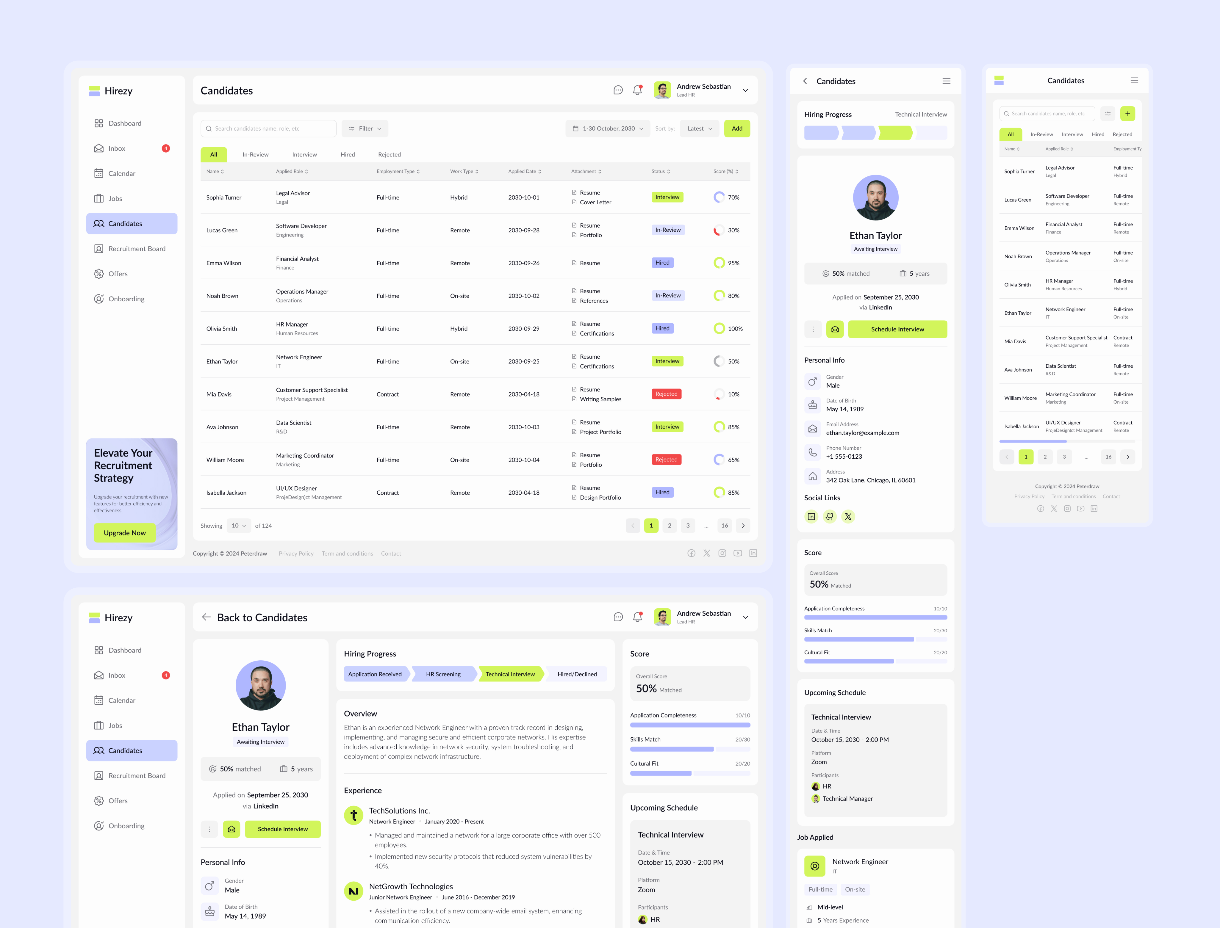 Hirezy Candidate Page – Recruitment Dashboard Figma Template by Ahmad S. Afandi for Peterdraw ...