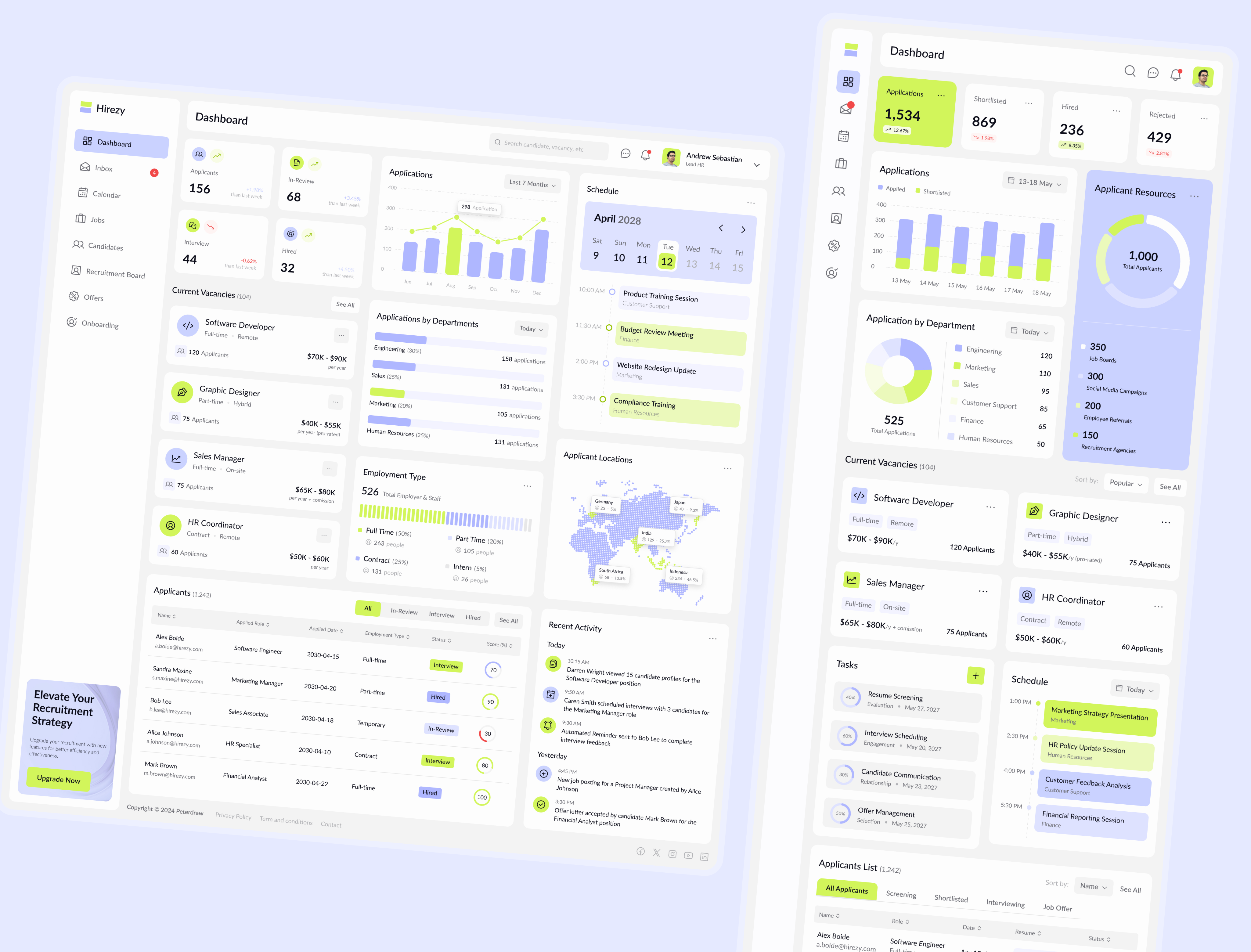 Hirezy – Recruitment Dashboard Figma Template by Ahmad S. Afandi for ...