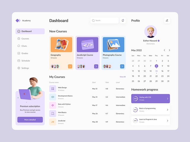 Browse thousands of Elearning images for design inspiration | Dribbble