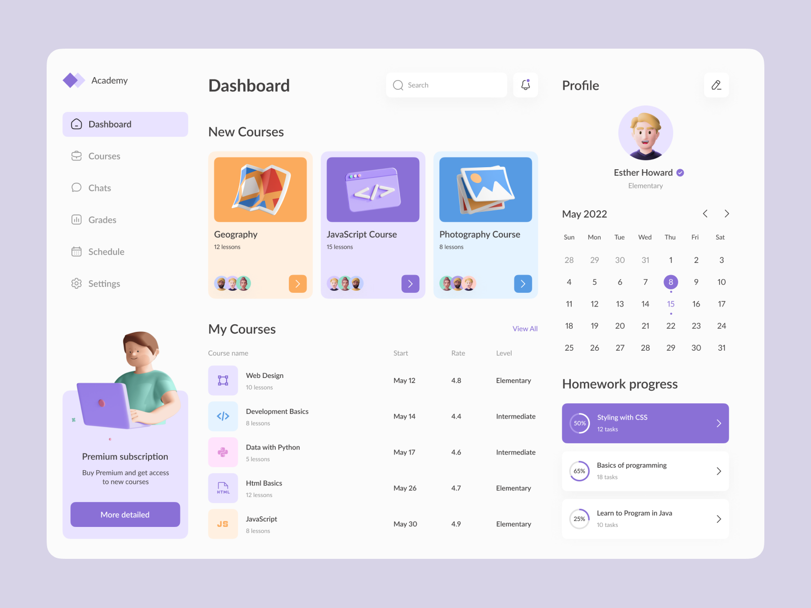 Study Web Dashboard by Dmitry Lauretsky for Ronas IT | UI/UX Team on Dribbble