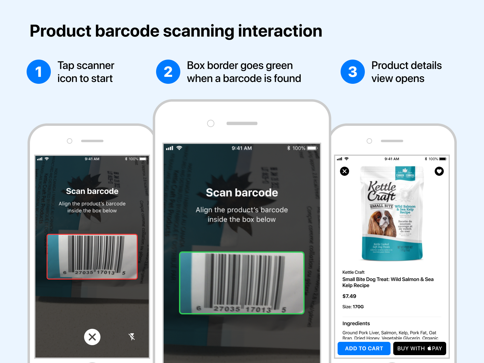 Product barcode scanning interaction by mikebarker on Dribbble