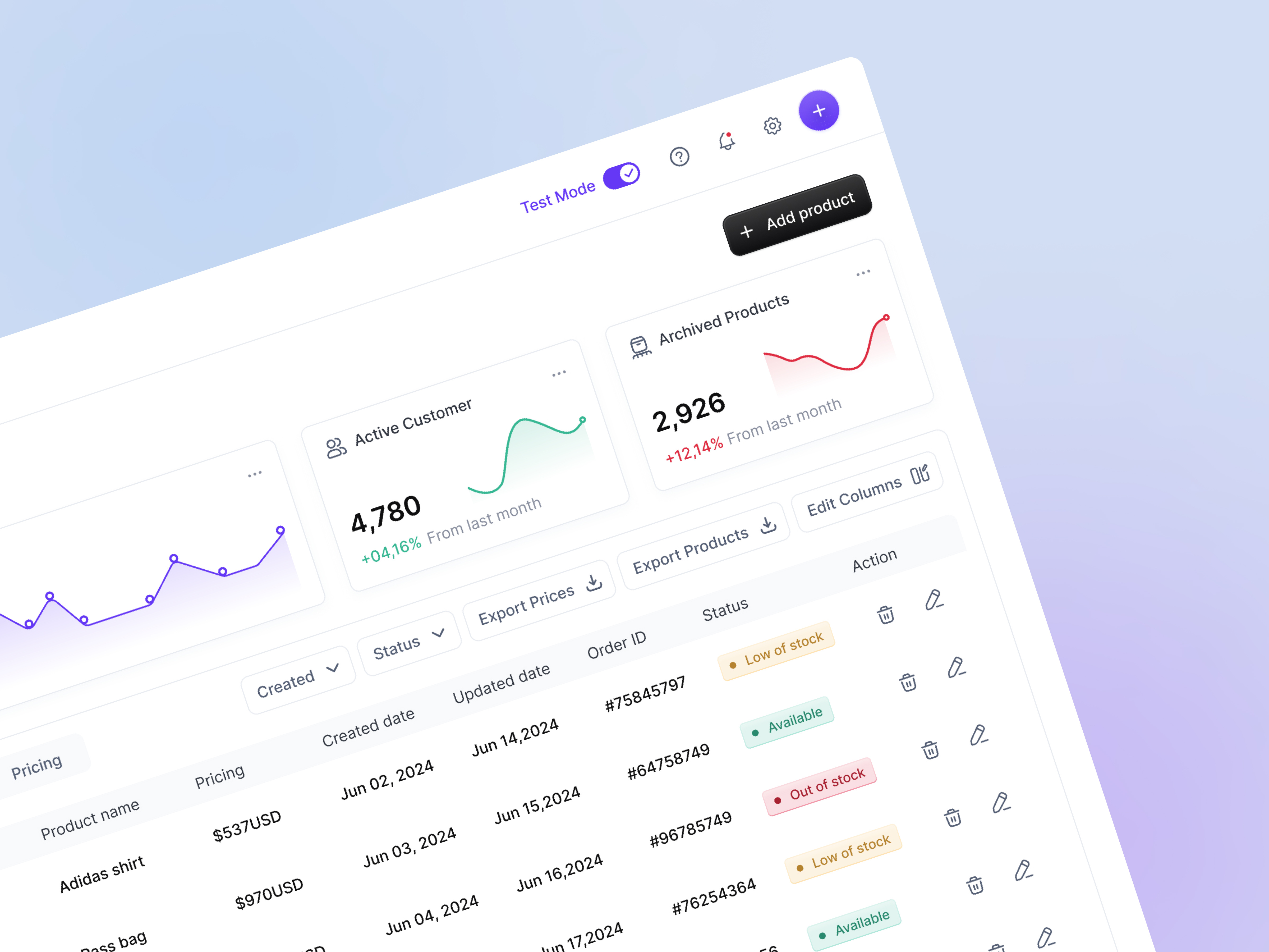 Finance Product catalog Dashboard by Anuwar Hossen on Dribbble