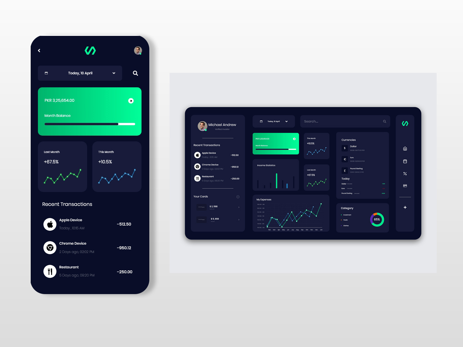 Web App Design with mobile app by Ahmed Raza on Dribbble