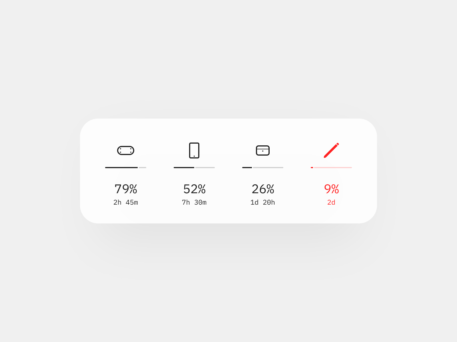 Battery Charge Widget by Oleg Frolov on Dribbble