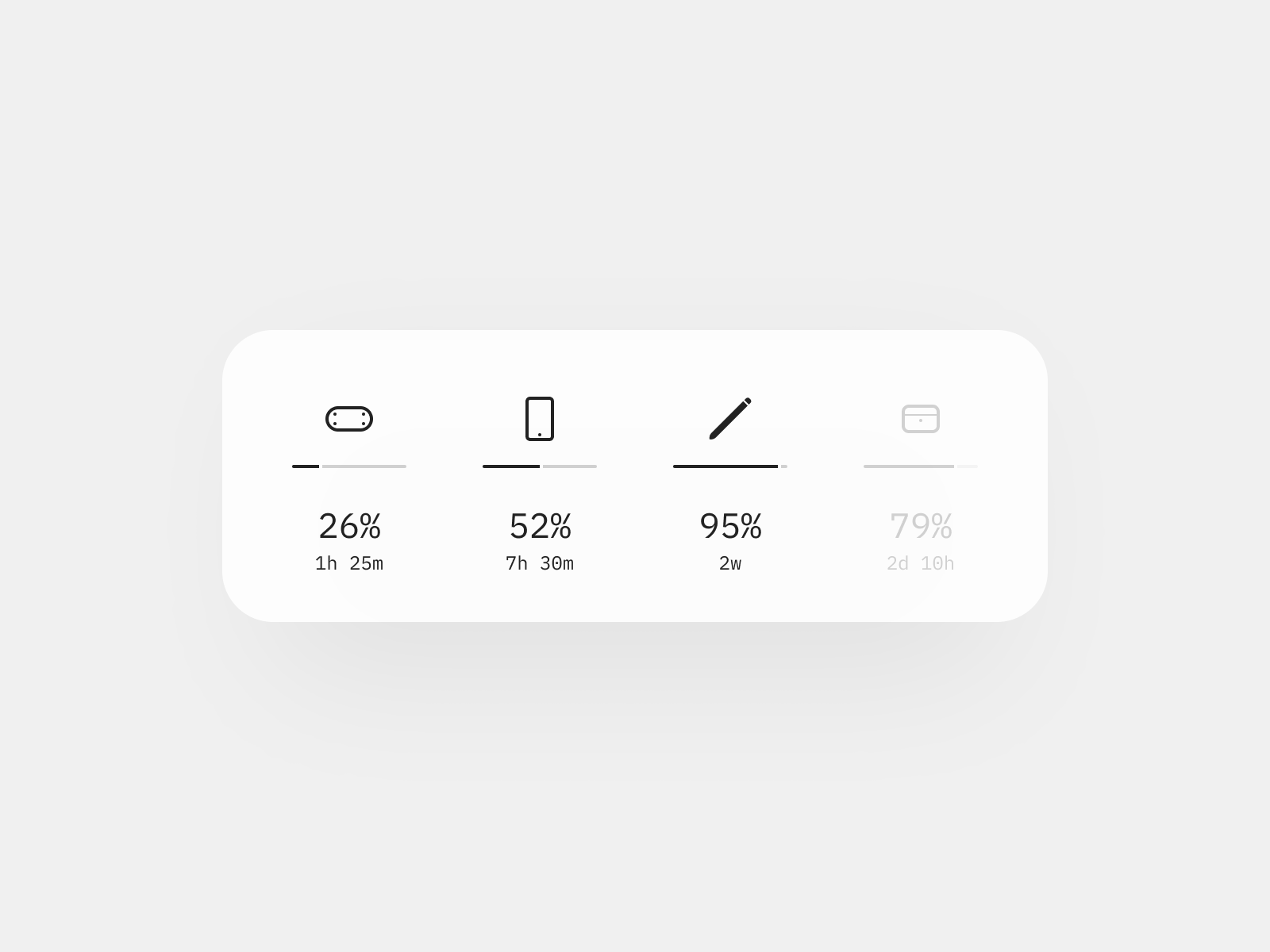 Battery Charge Widget by Oleg Frolov on Dribbble