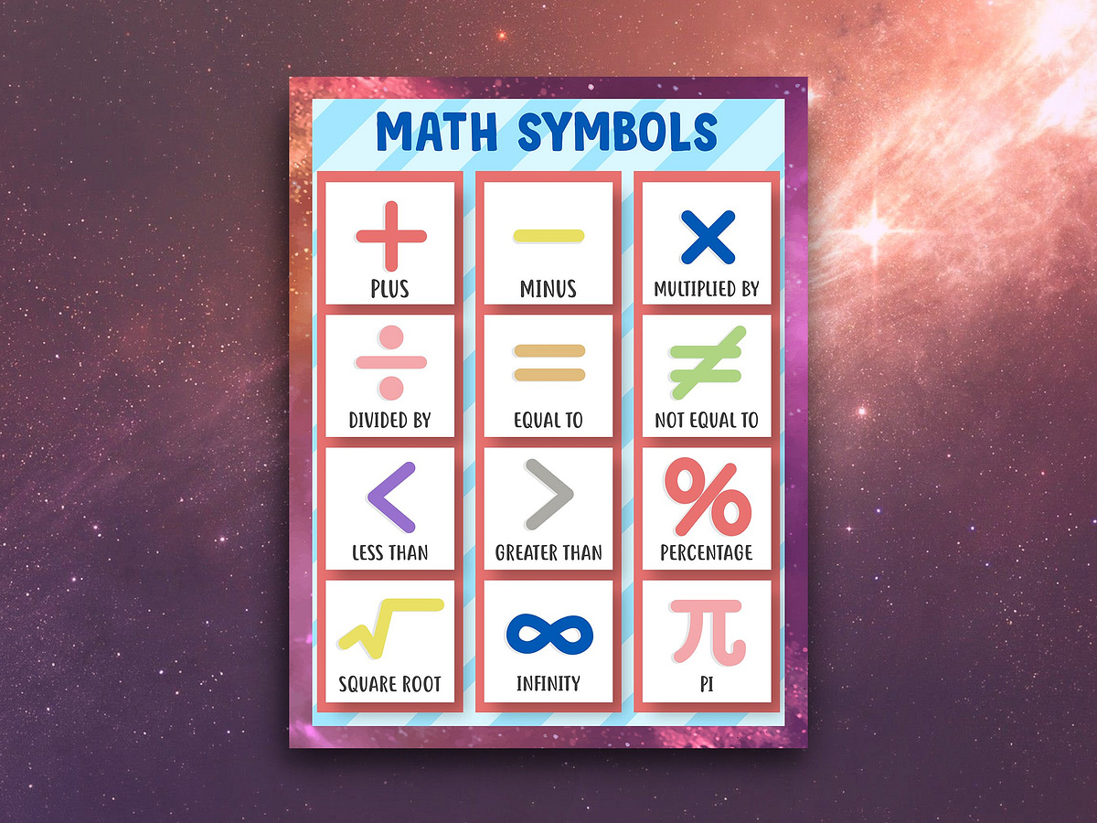 Math Symbols Poster by A K M Musa Auntor on Dribbble