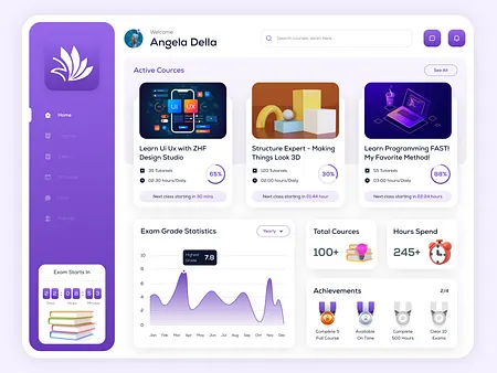 Teacher Dashboard designs, themes, templates and downloadable graphic ...