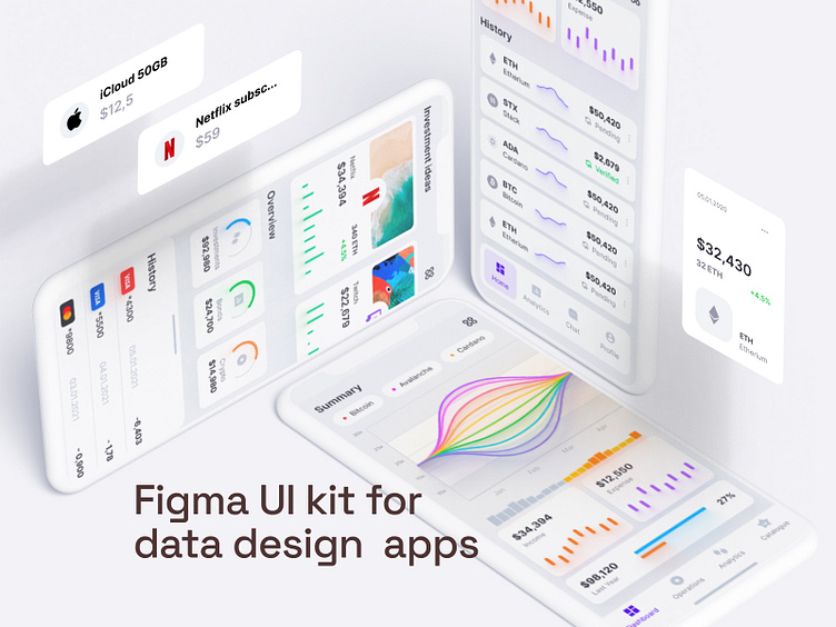 Eclipse - Figma dashboard UI kit for data design web apps by Alien ...