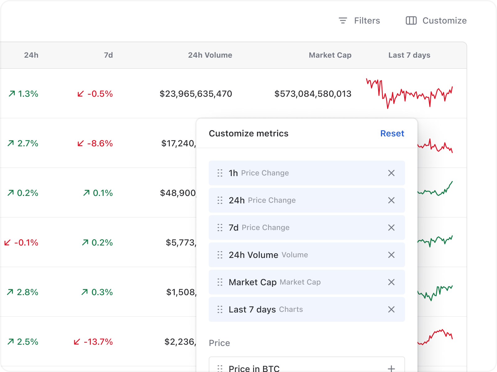 customizable table / metrics by Patryk Ilnicki on Dribbble