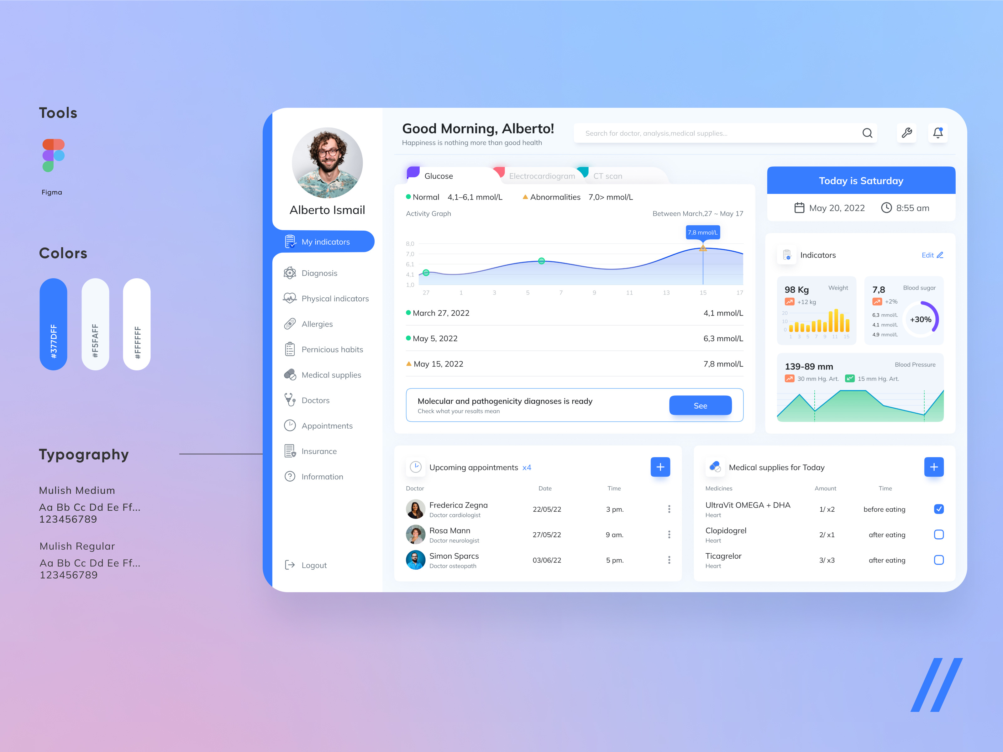 Diagnosis prediction platform by Kristina Taskaeva for Purrweb UI/UX ...