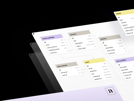 Browse thousands of Data Bckstage images for design inspiration | Dribbble