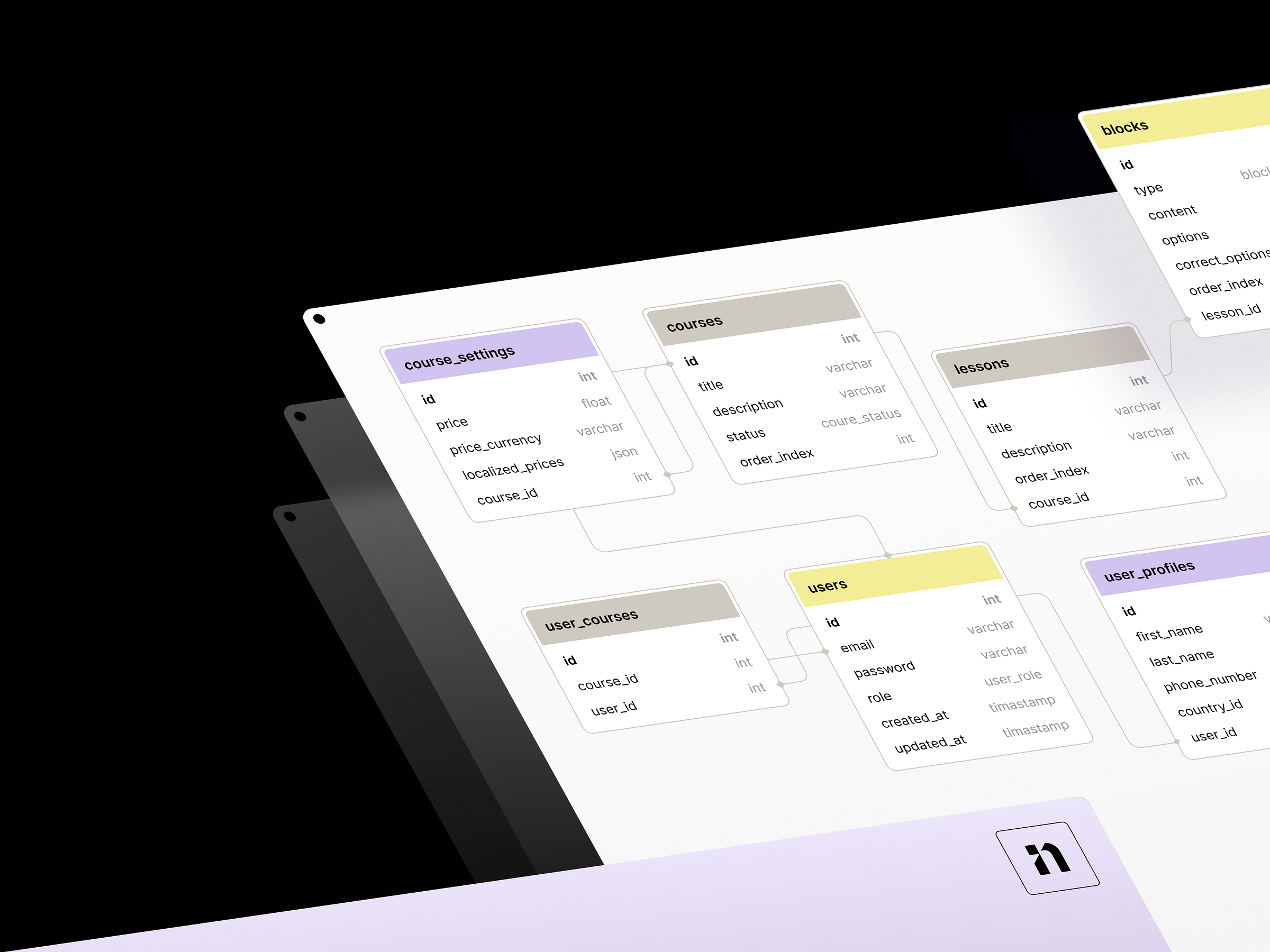 Database visual editor: web app, dashboard by Daniella for heartbeat on ...