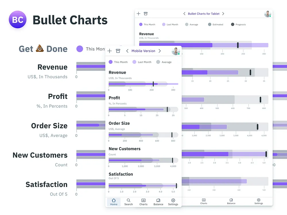 Browse thousands of Graph UI images for design inspiration | Dribbble