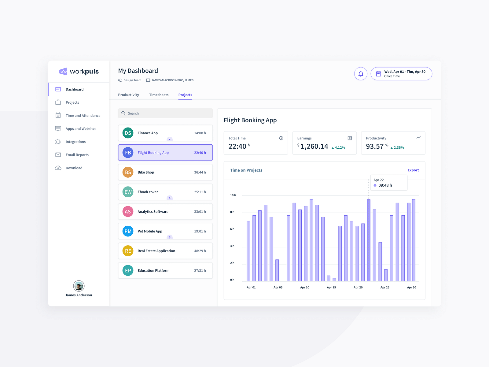 Projects and Productivity Tracking Software by Dejan Blagic on Dribbble