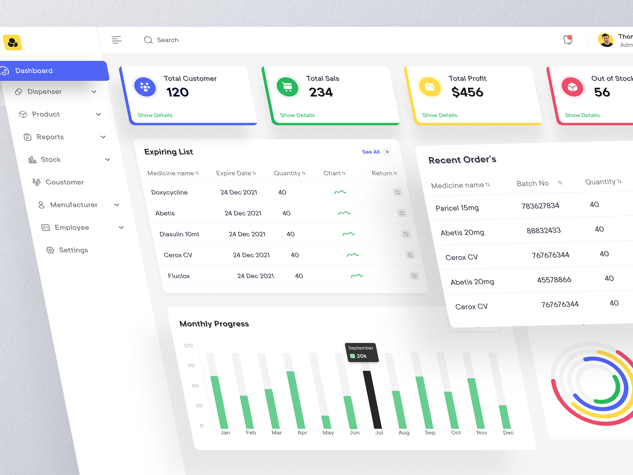 Pharmacy Management Web App by Mansurul Haque on Dribbble