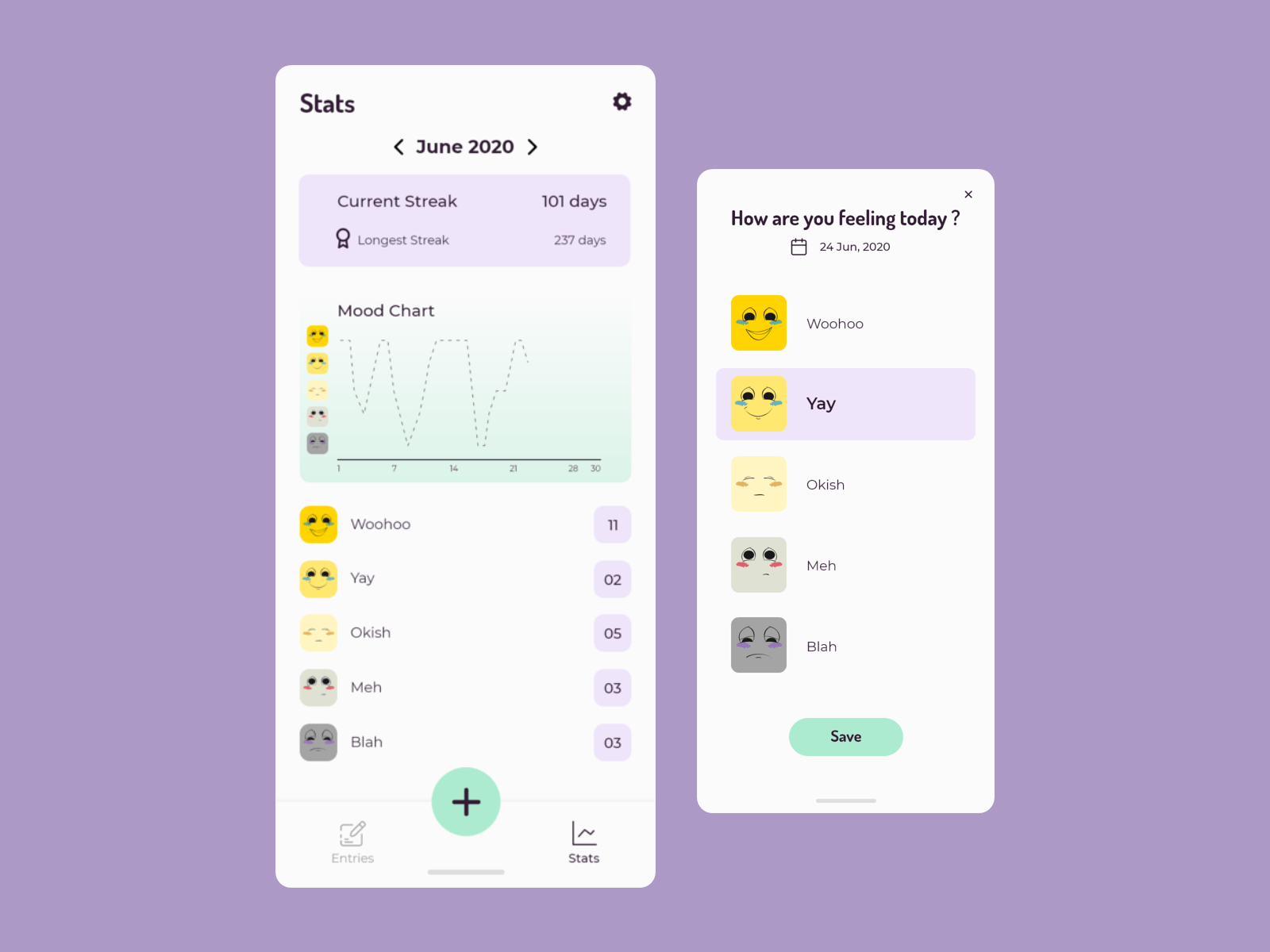 Mood Tracker App by Maria on Dribbble