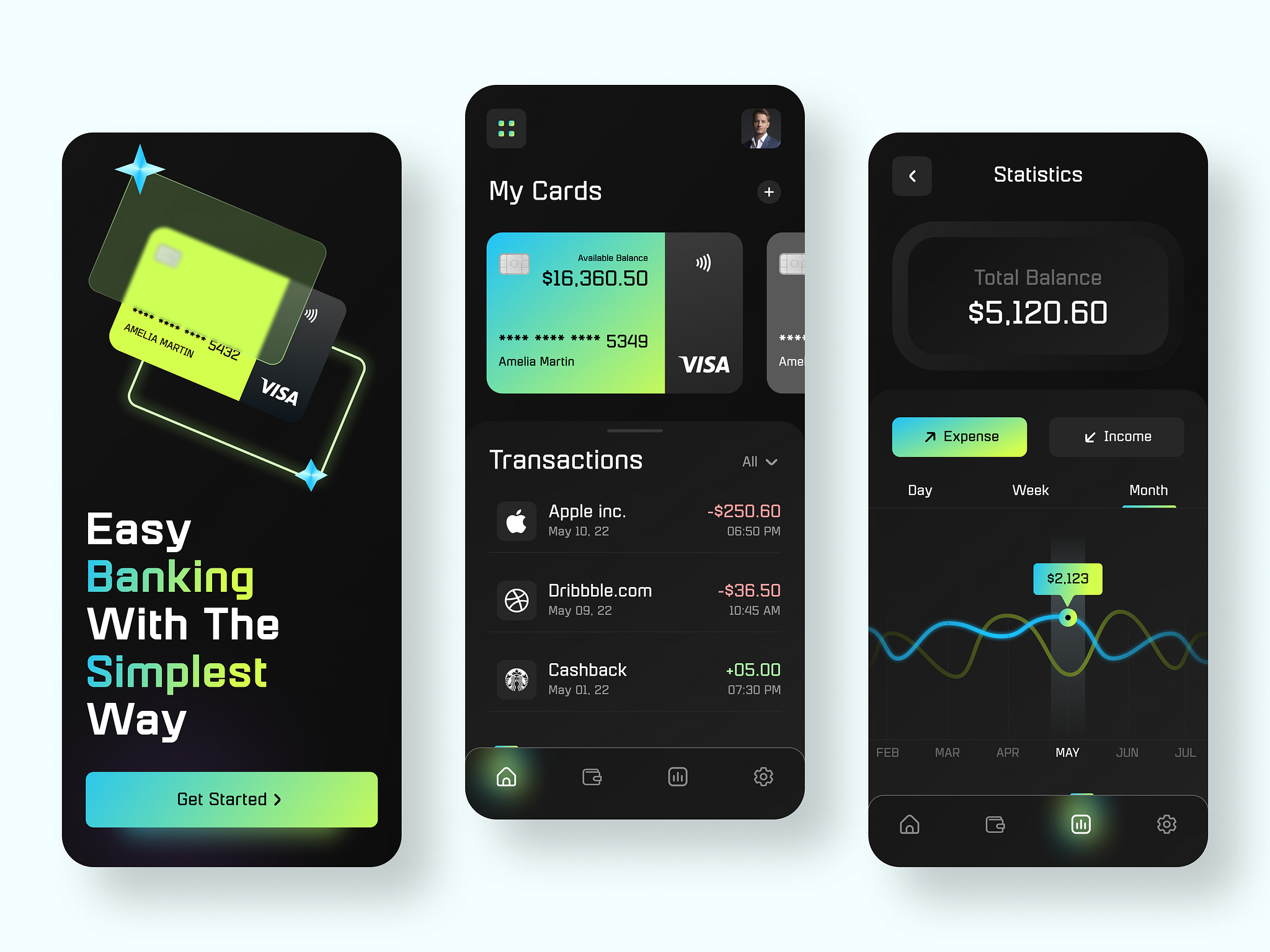Mobile Banking App by MQoS UI/UX for MultiQoS on Dribbble