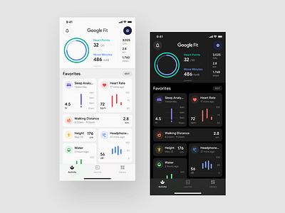 Activity Widgets by yuhang on Dribbble