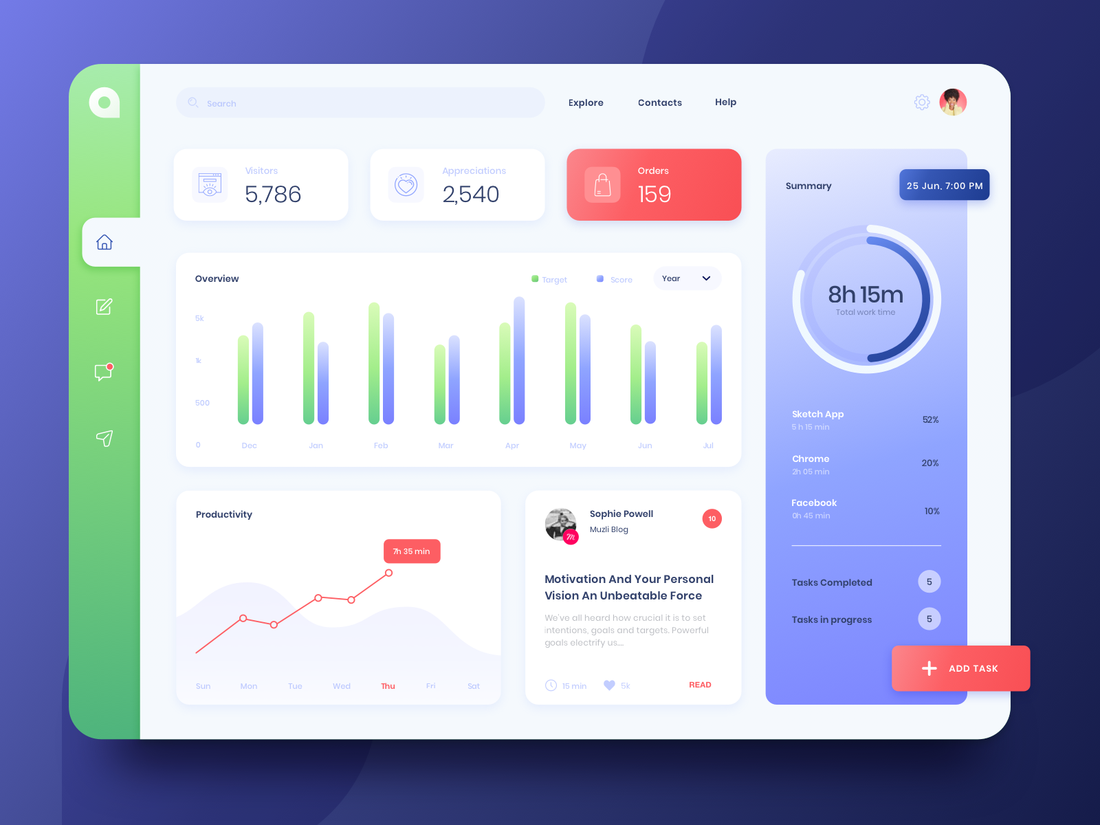 productivity app concept by ola netta le on Dribbble