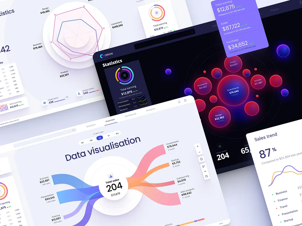Browse thousands of Infographics Template images for design inspiration ...