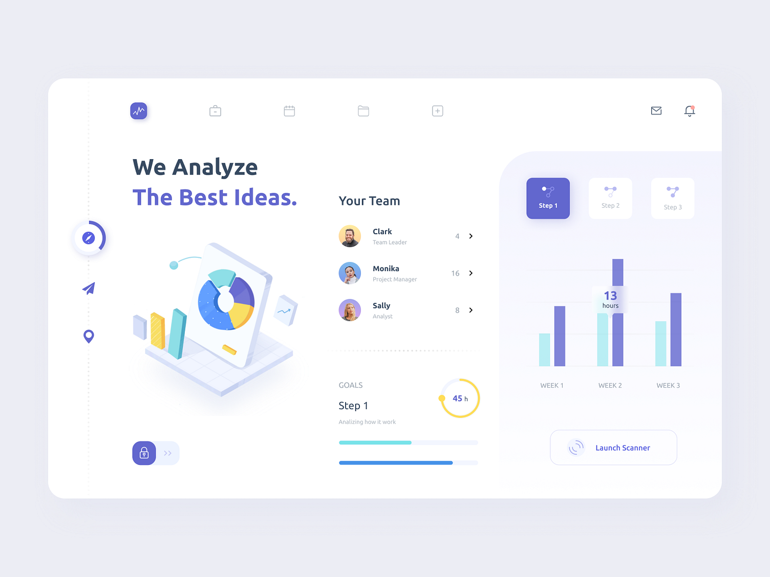 Analytics Dashboard by Afterglow on Dribbble