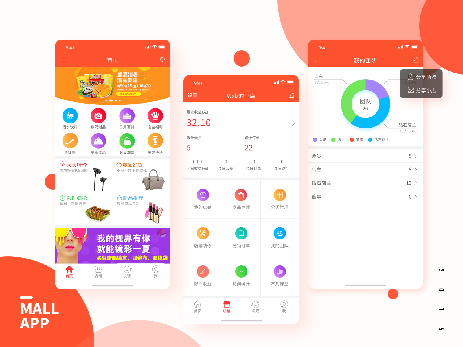 Shopping mall app by Wxb on Dribbble