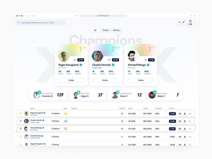 Browse thousands of Leaderboard images for design inspiration | Dribbble