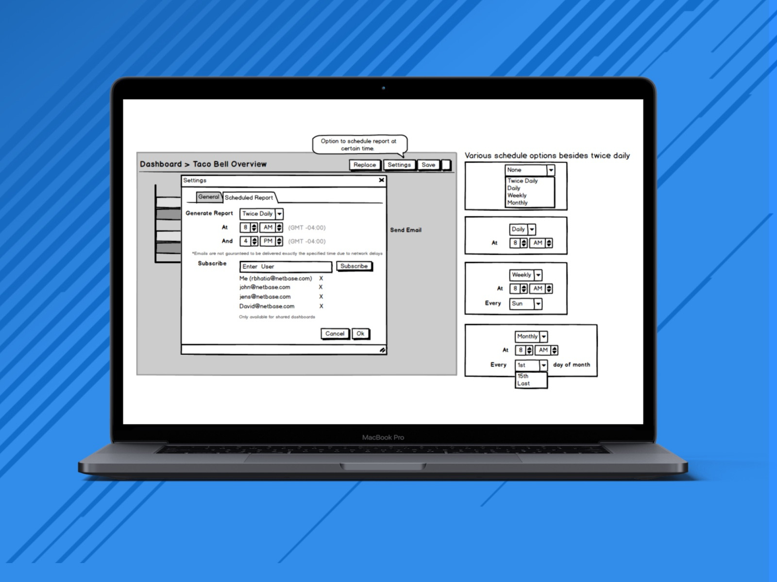 NetBase Enterprise: Executive Dashboard by Catherine Hicks on Dribbble
