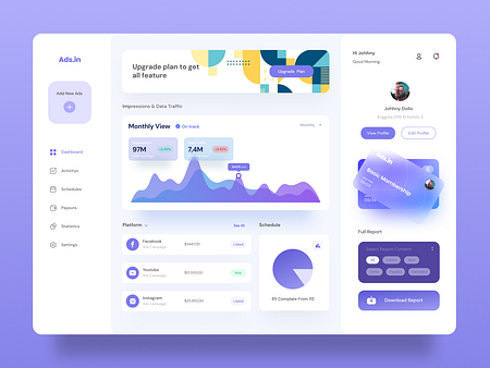 Permadi Satria Dewanto | Dribbble