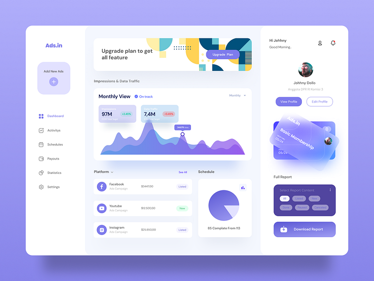 Ads Management Dashboard by Permadi Satria Dewanto for Plainthing ...