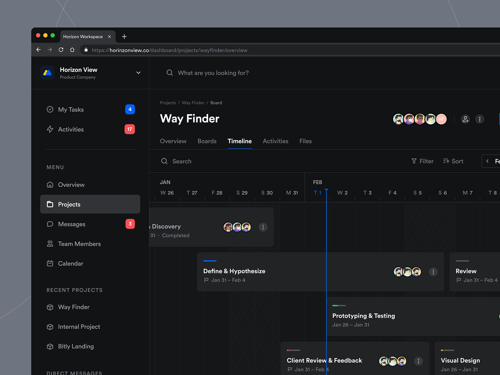 Project Management Dashboard — Project Timeline Dark Mode by Emmanuel ...