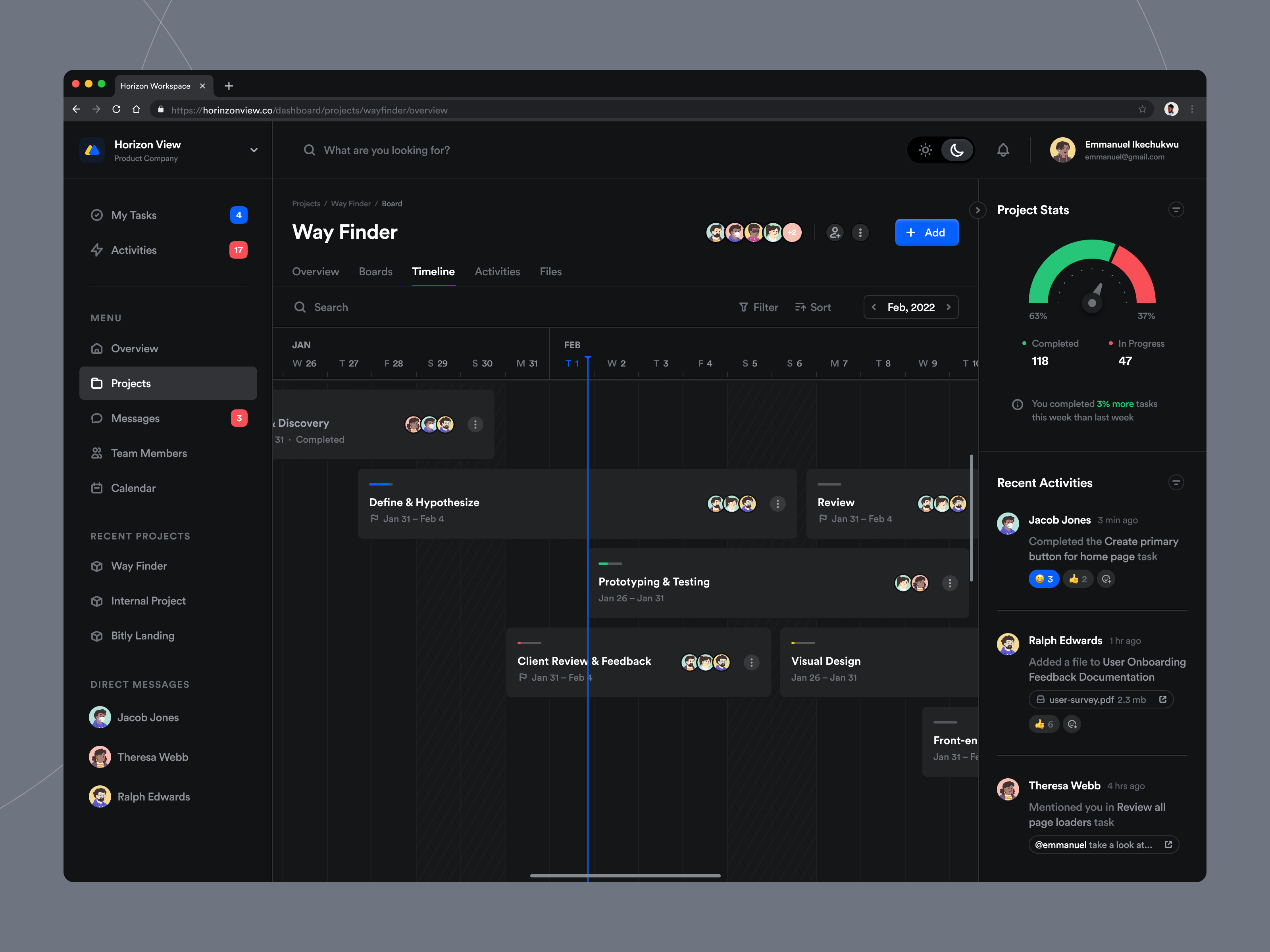 Project Management Dashboard — Project Timeline Dark Mode by Emmanuel ...