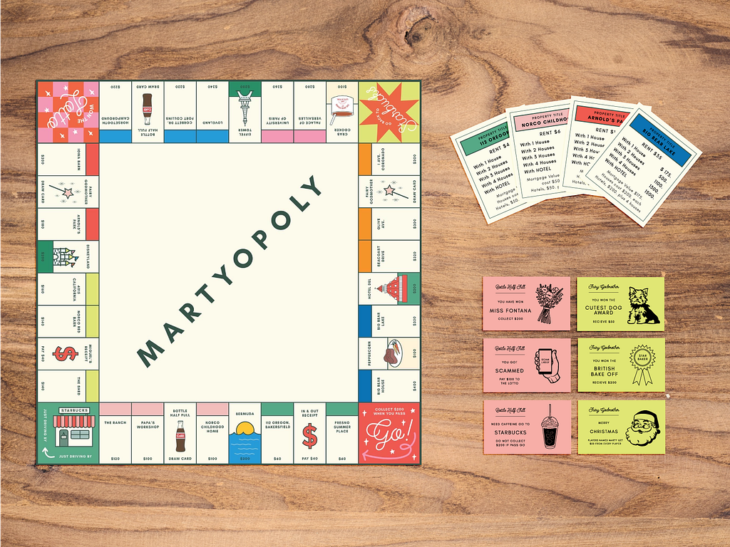 Custom Monopoly Board by Kate B. on Dribbble