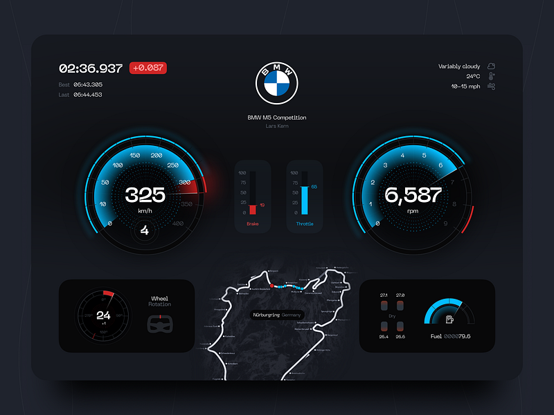 Browse thousands of Car Dashboard images for design inspiration | Dribbble