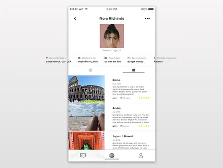 Rating UI designs, themes, templates and downloadable graphic elements ...